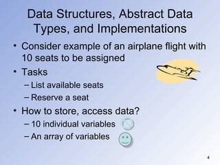 Lec2 3 DataStructure PPT