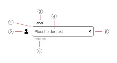 The Anatomy Of Input Field Web Development Design Learn Ux Design