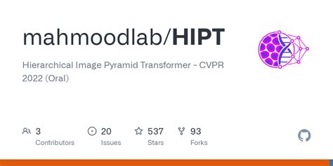 Hipt Readme Md At Master · Mahmoodlab Hipt · Github