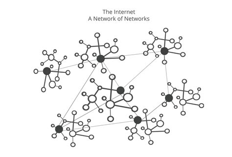 Benjamin Vezon On Linkedin What Is Bgp Bgp Routing Explained Benjamin Vezon On Linkedin What Is Bgp Bgp Routing Explained