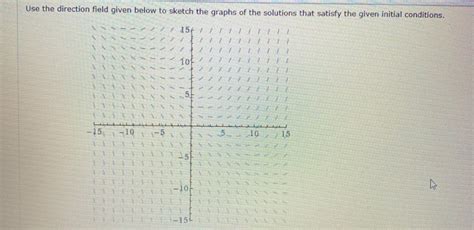 solved use the direction field given below to sketch the