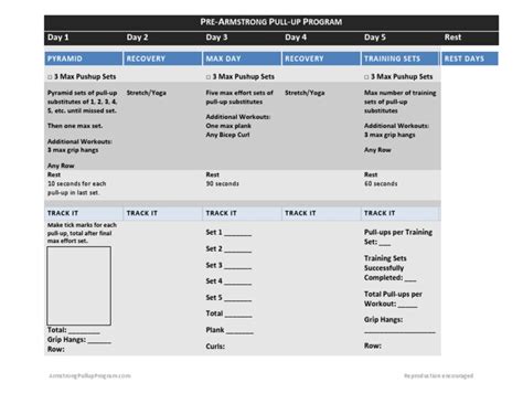 Prearmstrong Pullup Program Printable Tracker1 Download Free Pdf