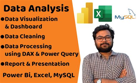 Clean Data And Create Dashboards Visualization With Excel Power Bi Sql By Hirokmq Fiverr