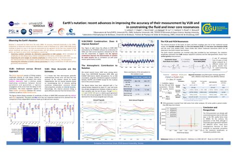 Pdf Earths Nutation Recent Advances In Improving The Accuracy Of Their Measurement By Vlbi