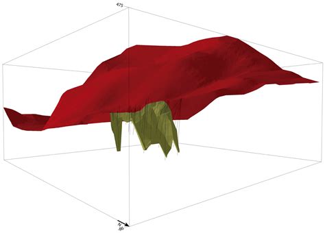 Ultimate Pit Limit Optimization Algorithm Enhancement Using Structured Query Language