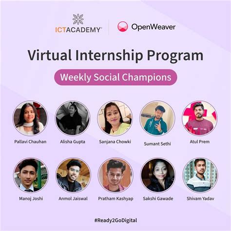 Sanjana Chowki On Linkedin Datascience Internship Openweaver Socialchampion Learningjourney