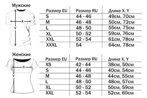 Размер одежды Xxxl 3xl мужской какие параметры