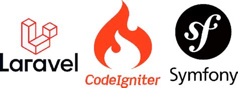 Top Frameworks Para Php