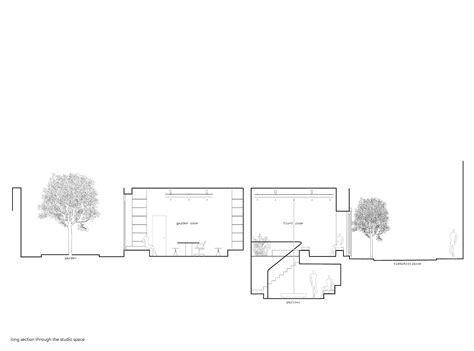 pslab b architecten lukas beer nate cook · pslab berlin a space