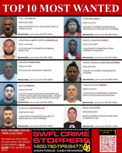 Swfl ‼️ Southwest Floridas 10 Most Wanted️ ‼️ 𝚊𝚜 𝚘𝚏 𝟹 𝟸𝟸 𝟸𝟶𝟸𝟻 Heres