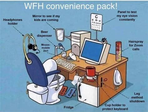 Kamran Rafiq Cism® Cisa® Crisc® On Linkedin Best Wfh Setup