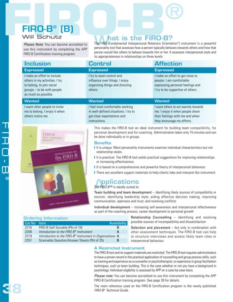 Firo B Instrument Understanding Interpersonal Relationships