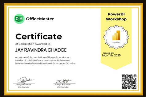 Powerbi Dataanalytics Learningjourney Upskilling Businessintelligence Jay Ghadge