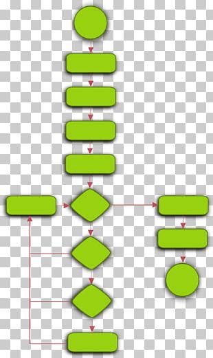 Flowchart Cliparts Png Images Flowchart Cliparts Clipart Free Download