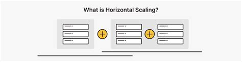 Horizontal Vs Vertical Scaling Key Differences And Insights