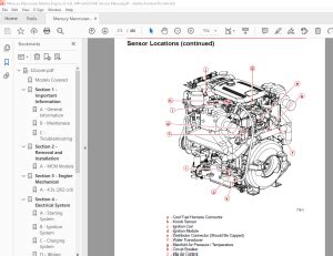 Mercury Mercruiser No 32 4 3L MPI GASOLINE Engine Service Manual PDF HeyDownloads Manual