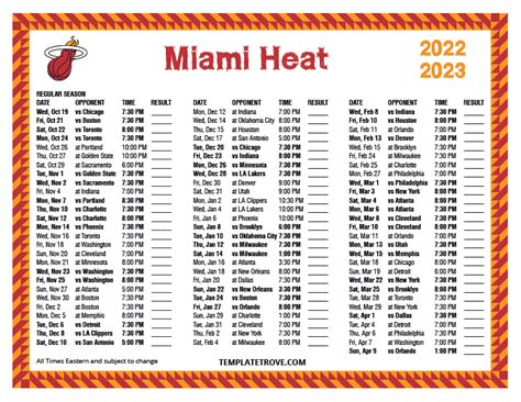 Miami Heat