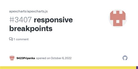 responsive breakpoints · issue 3407 · apexcharts apexcharts js · github