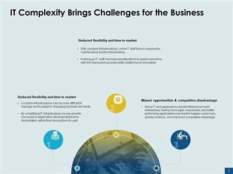 How To Simplify It Powerpoint Presentation Slides Presentation Graphics Presentation