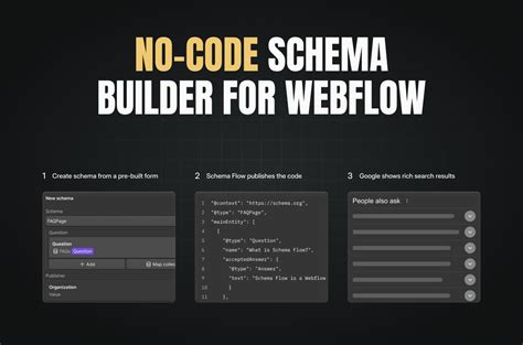 Schema Flow App Webflow Apps And Integrations