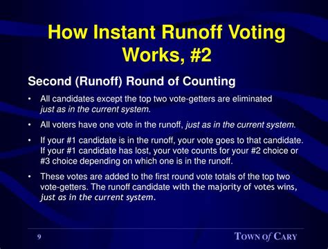 Ppt Instant Runoff Voting Powerpoint Presentation Free Download Id