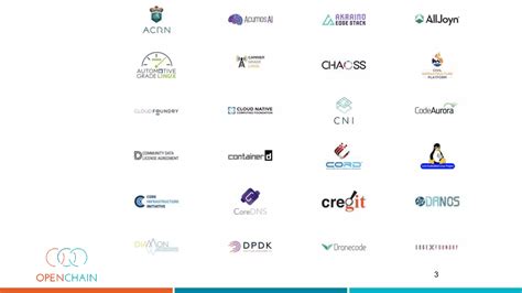 Openchain Great Open Source Compliance For Everyone Ppt