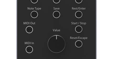 M²synth Sequencers Etc