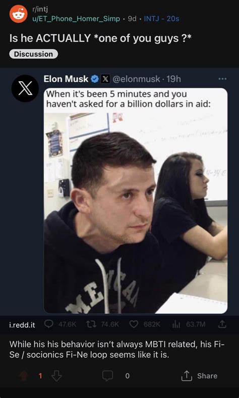 Mbti Selectivity Gatekeeping And Biases Ristj