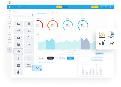 Business Intelligence And Analytics Dashboards Yellowfin