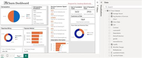sandeep khatiwada on linkedin opentowork dataanalyst dataanalytics