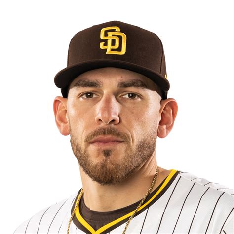 San Diego Padres Roster Pitcher List