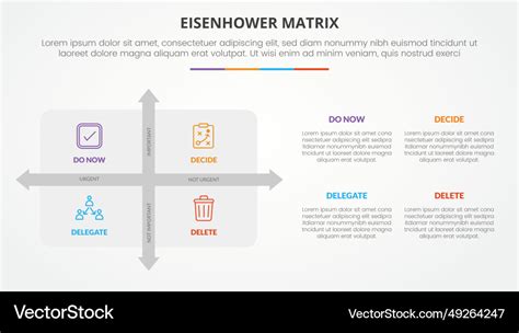 Eisenhower Matrix Prioritization Template Vector Image