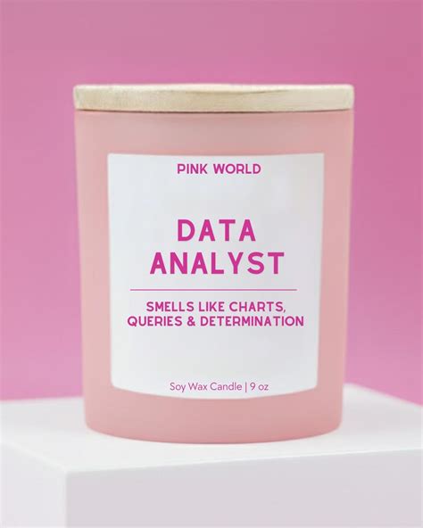Data Analyst T Candle Funny Thank You T Box For Software Engineer
