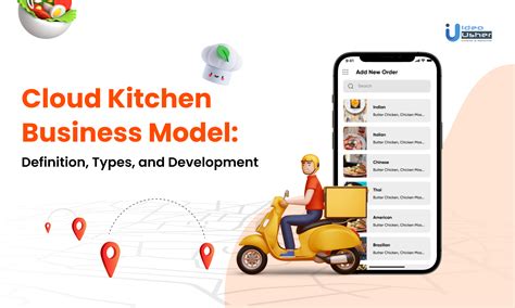 Cloud Kitchen App Development Types Development And Process Idea Usher