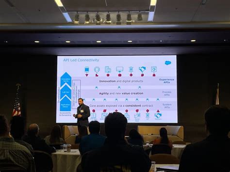 Vasif Shaikh On Linkedin Mulesoft Salesforceinnovationday Innovativeingetgraionstrategies…