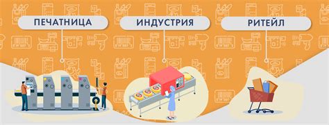 Дигитална агенция Webtitan Ltd Web Titan Ltd разработи модул за адаптиране на онлайн