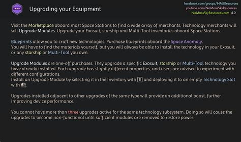 Upgrade Modules No Mans Sky Resources