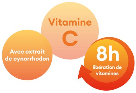 Vitamine C Complex
