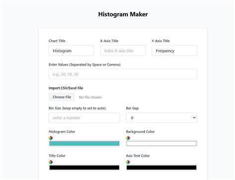 Histogram Maker Peerlist