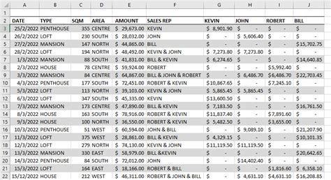 Solved Split Calculation Microsoft Fabric Community