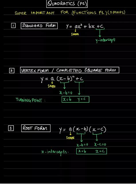 Quadratic Equations And Graphs Maths Stuvia Uk