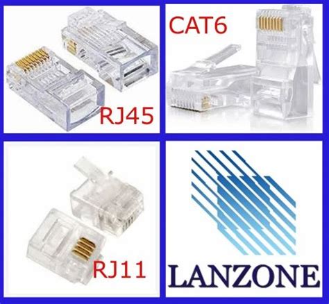 Cat 6 Connector Gold At ₹ 4 00 Piece In Chennai Id 2856076270933