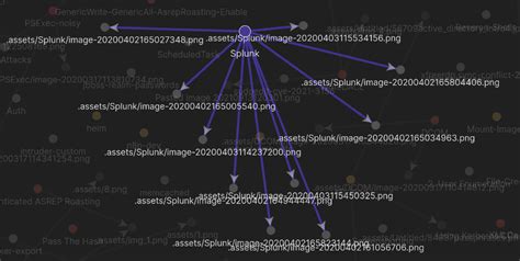 Enable Use Of Hidden Files And Folders Starting With A Dot Dotfilesdotfolders Within Obsidian