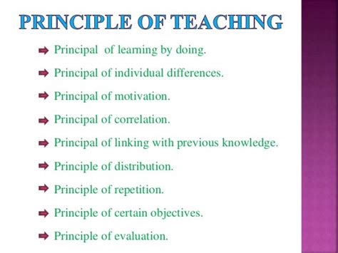 Methods Of Teaching Mathematics