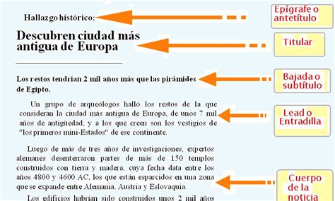 Textos PeriodÍsticos Lengua Y Literatura 4º Eso