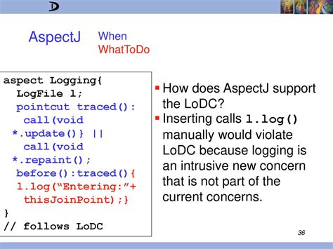Controlling The Complexity Of Software Designs Ppt Download