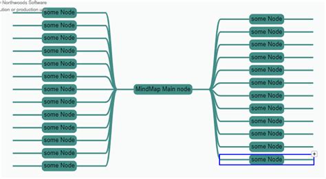 getting panel properties in another panel in the same node gojs