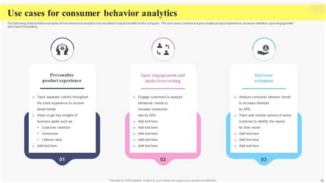 Top 10 Consumer Behavior Powerpoint Presentation Templates In 2025
