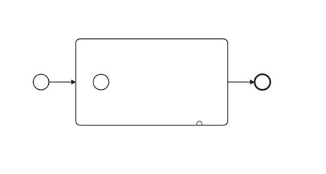 Render Sequence Flows In Front Of Other Flow Nodes · Issue 1716 · Bpmn Iobpmn Js · Github