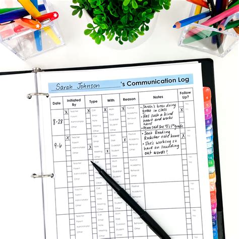 Editable Communication Log For Teachers Foxwell Forest
